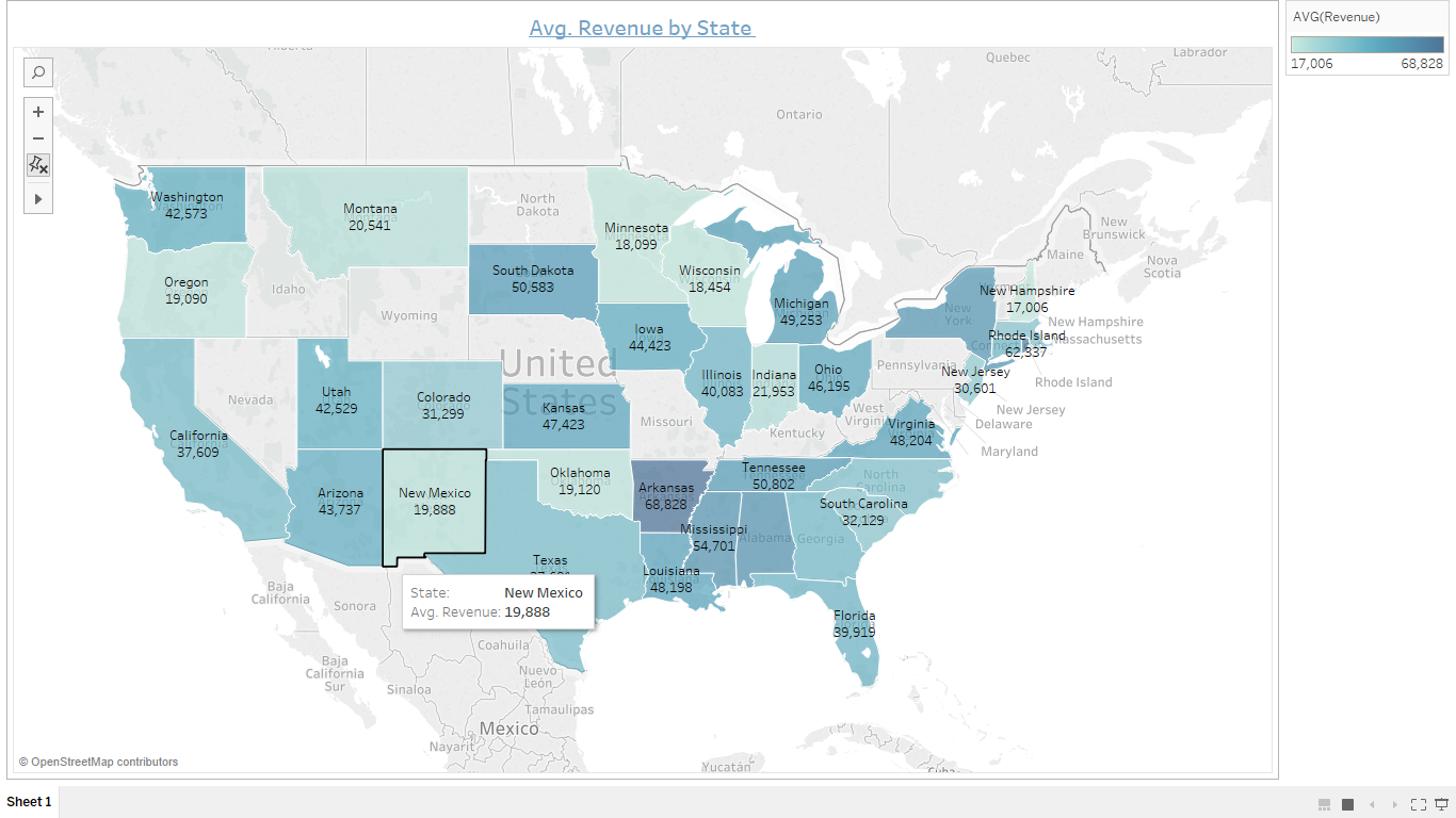 Downloading the Data Set