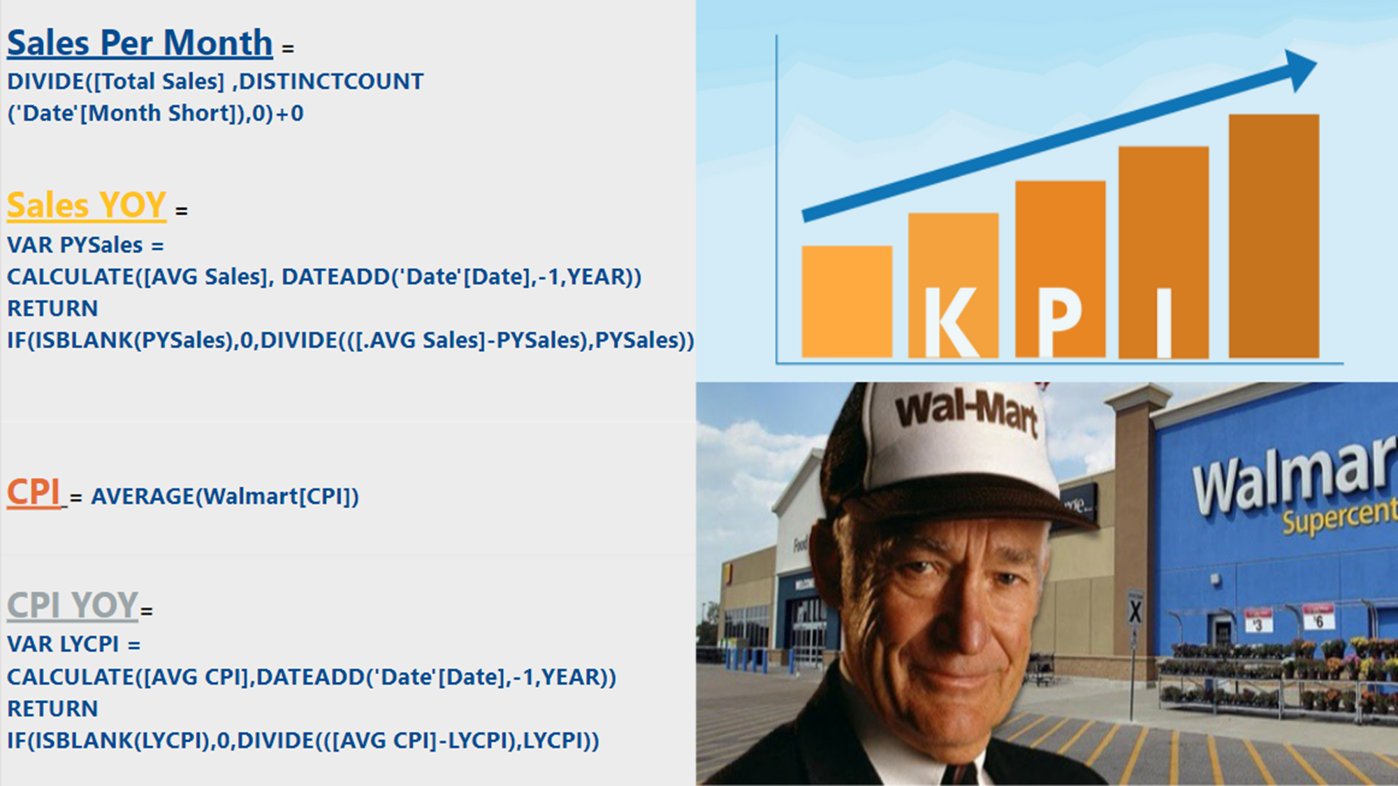 network | Colaberry School Of Data Analytics